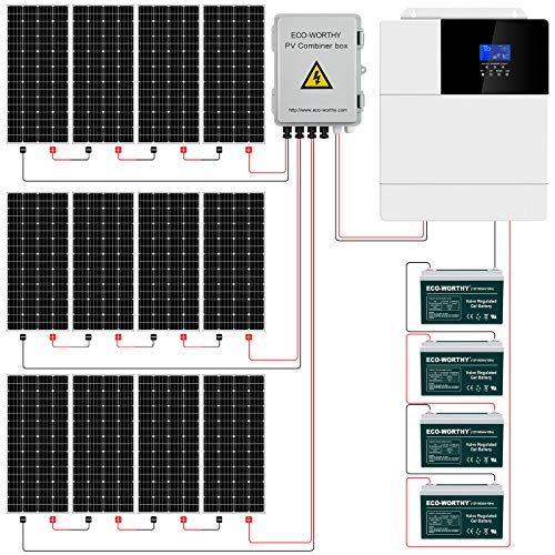 Complete Off Grid Solar Power Systems Archives - Sienna Solar