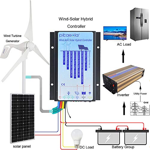 Pikasola Wind Turbine Generator 12V 400W with a 30A Hybrid Charge ...